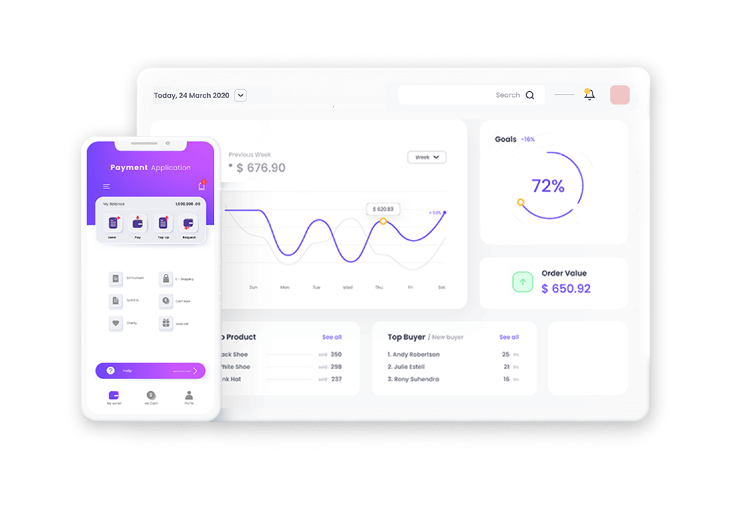 Insights & Rewards - Paynuity :: Payments in Perpetual Motion